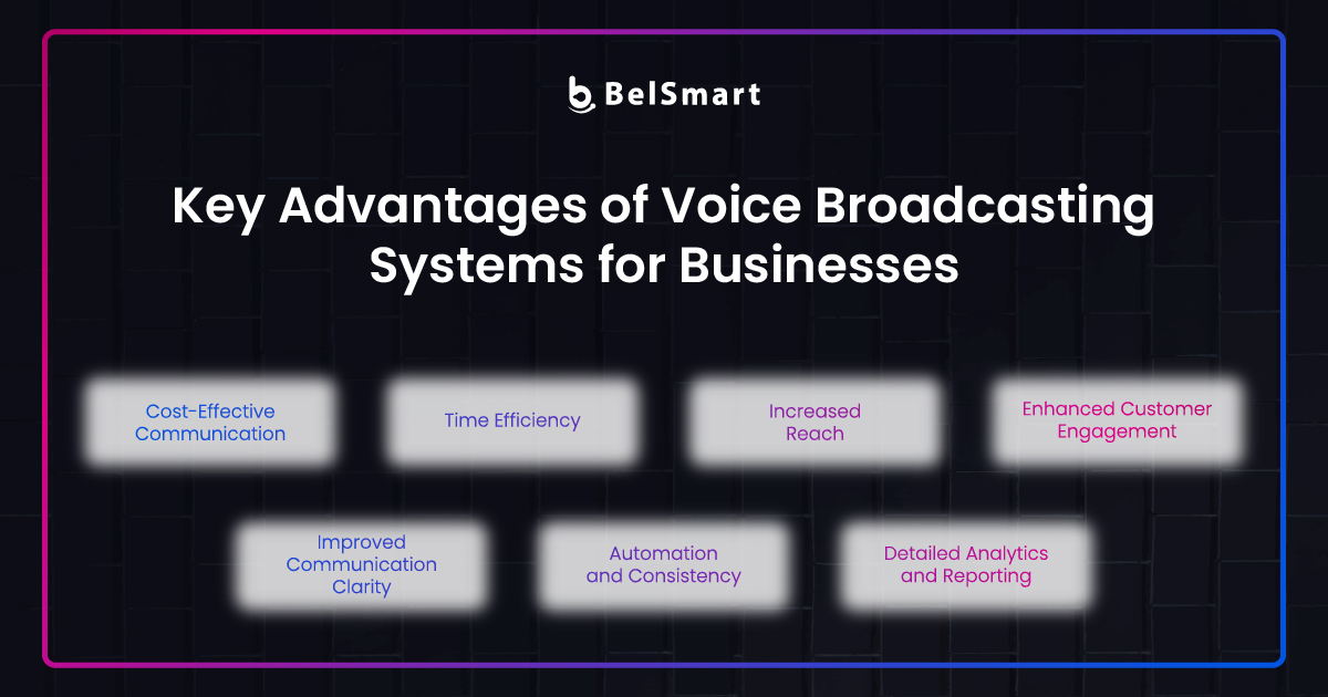 Why Is Voice Broadcasting Important for Your Business Success?